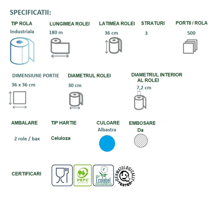 Rola hartie industriala Celtex Superblue 59618, 3 straturi, dim. laveta ...